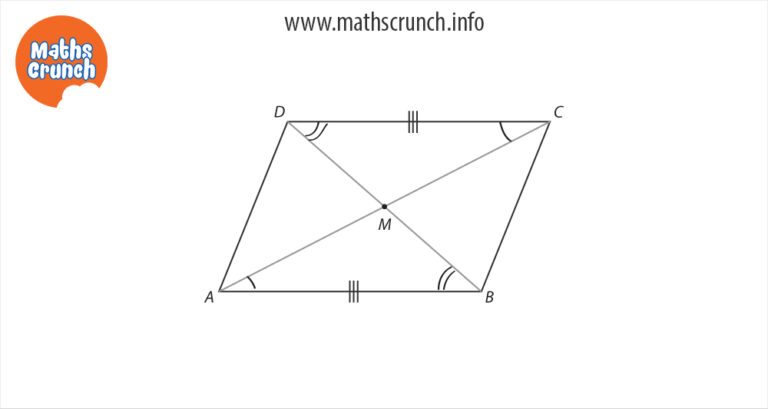 Geometry Shapes | Maths Crunch