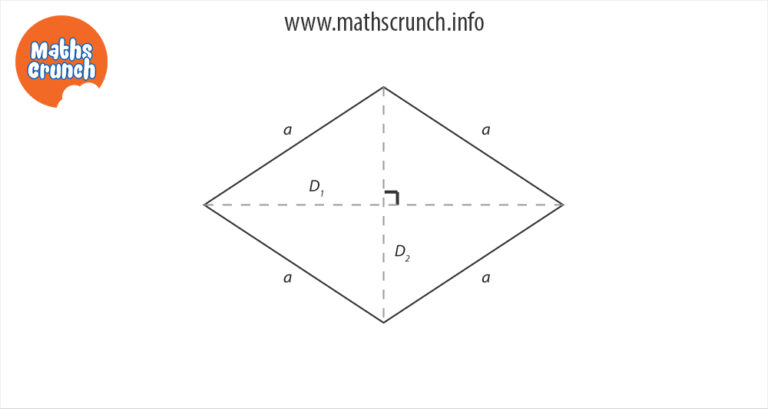Geometry Shapes | Maths Crunch