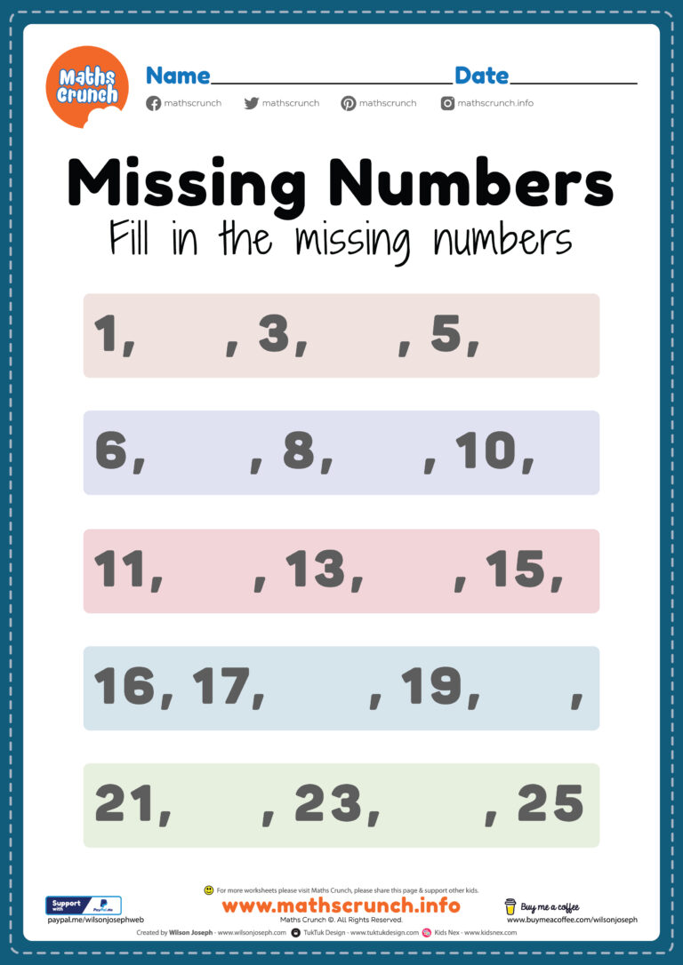 Number Names 1 to 20 - Free Printable PDF for Preschool Kids